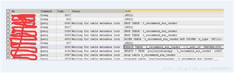 mysql锁表 waiting for table metadata lock （表无法删除） waiting for table metadata lock 不能drop表 csdn博客
