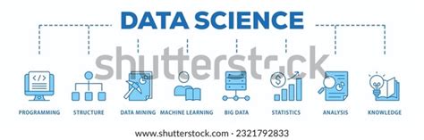 1 717 Classification Data Science Royalty Free Photos And Stock Images Shutterstock