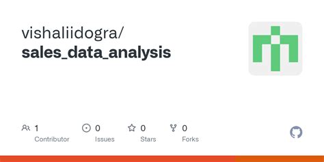 Github Vishaliidograsalesdataanalysis