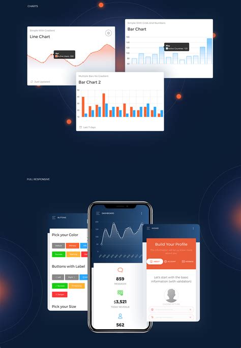 Now Ui Dashboard Pro Behance