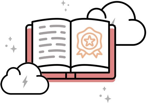 Graphic Aws Serverless Training