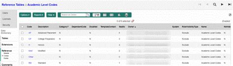 Check Your Babe Daily Attendance Codes