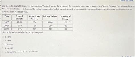 Solved Use The Following Table To Answer The Question The
