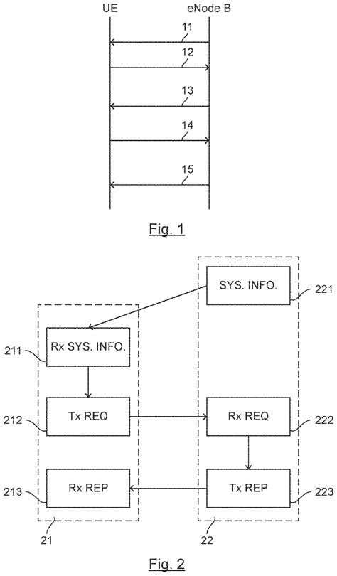 Method For Accessing A Communication Network Association Method