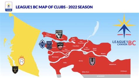 League1 Bc Inaugural Season Get To Know The Coaches Part Two Aftn
