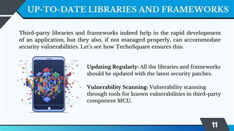 Mobile App Security Best Practices For Protecting User Data Ppt