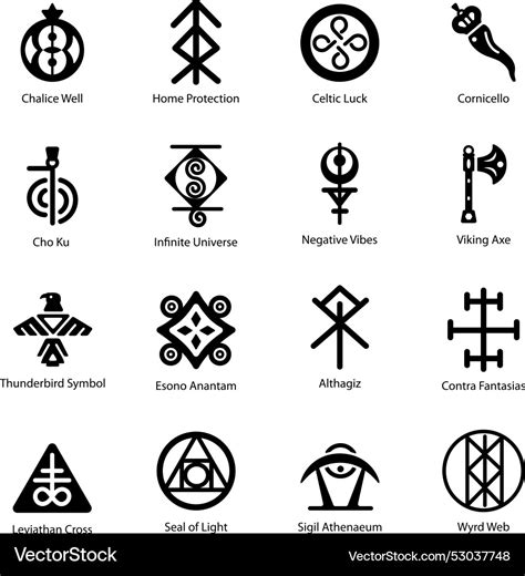 Ancient Greek Symbols For Protection