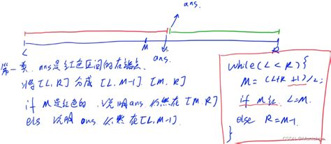 Bfs二分法类 思想and基础题 Csdn博客