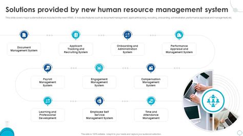 Hrms Software Implementation Plan Solutions Provided By New Human