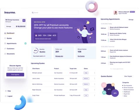 Insurance Software Development Company Ailoitte