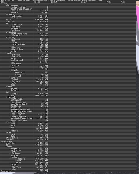 Extremely High RAM Usage Over 1 GB Scripting Support Developer