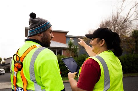 Future Ready Assertiveness And Confidence Nz Future Ready Assertiveness And Confidence Nz