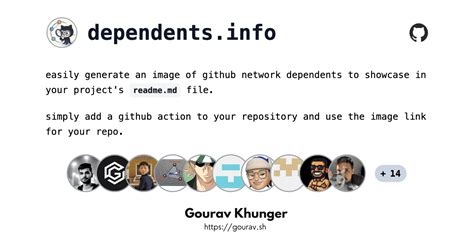 Showcase Github Network Dependents In The Readme