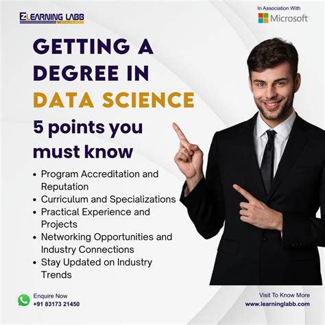 Learning Lab On Linkedin Datascience Learninglabb Futureoftech Educationmatters Careerintech