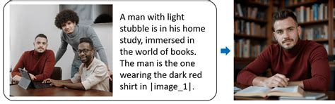 マルチモーダル画像生成ai「omnigen」登場、1つのモデルで「ポーズ指定生成」「画像内の物体置換」「被写体指定生成」などが可能 Gigazine