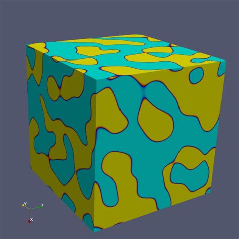3d Visualization Of The Density Field For The At 005 Dns Run 1024 3