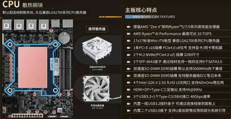 Amd Mobile On Desktop Mini Itx Mobo Support Hawk Point Apus Features