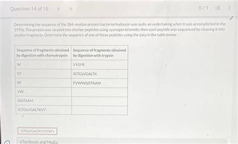 Solved Determining The Sequence Of The 284 Residue Protein