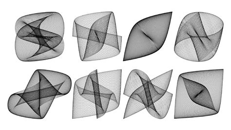 46 Best Lissajous Images On Pholder Woahdude Mathpics And