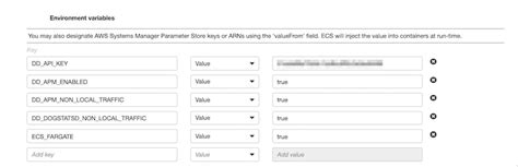 Monitor Containerized Aspnet Core Applications On Aws Fargate Datadog