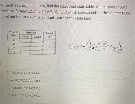 Solved Given The State Graph Below Find The Equivalent Chegg Com