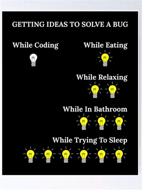 Yamini Kumawat On Linkedin Life Lately