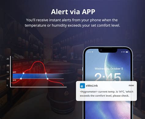 SONOFF SNZB 02D Zigbee LCD Smart Temperature Humidity Sensor Battery Included Untamed Tech