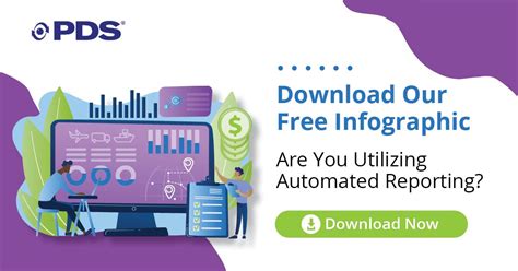 How Automated Reporting Can Benefit Hr Personnel Data Systems Inc Pds Posted On The Topic