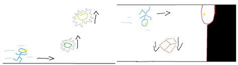 Devlog 1 Gravity Game By Vicks43 C309 Lbetto