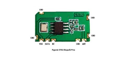 Cy31 Ask 315 433mhz Wireless Smd Rf Receiver Module 433mhz Rf Receiver Module 315 Rf Receiver