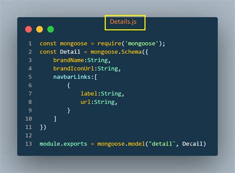 Pervez Alam On Linkedin Nodejs Mongodb Mongoose