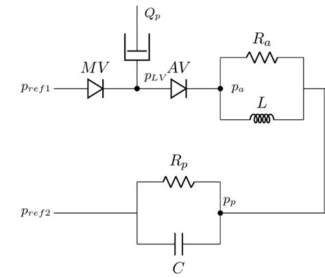 Lumped Parameter Model Model Input Download Scientific Diagram