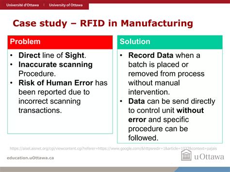 Radio Frequency Identification Ppt