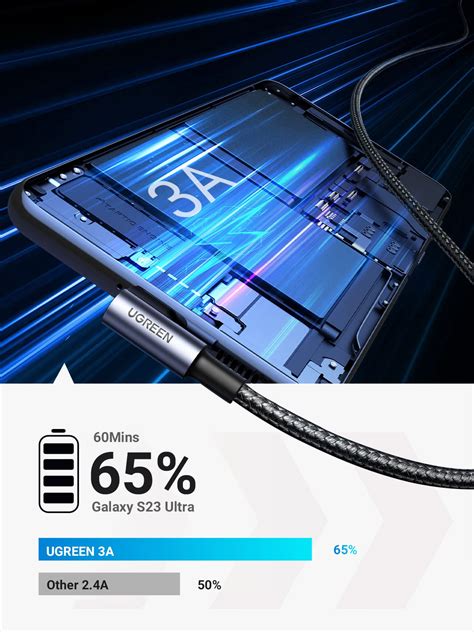 Ugreen 10ft Right Angle Usb C Cable 90 Degree Usb A To Usb C Cord