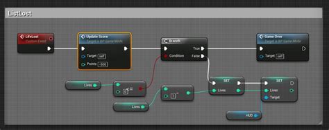 Accessed None Trying To Read Property Gamemode Runrealengine