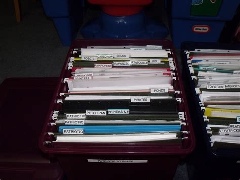 Nurturing Naters With Learning Activities At Home Organizing Our Learning Materials By Theme