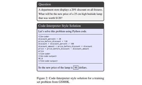 Nvidia Ai Research Presents Openmathinstruct 1 Enhancing Mathematical Reasoning With A Dataset