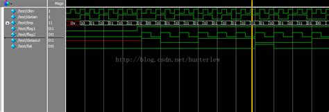 曼彻斯特码编解码原理以及verilog实现 曼彻斯特编码verilog csdn博客