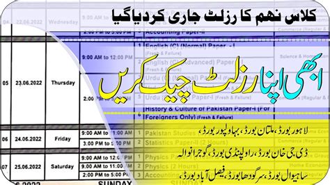 9th Class Ka Result Agya Class 9th Result 1st Annual Exam 2022 Online Result Taleemi