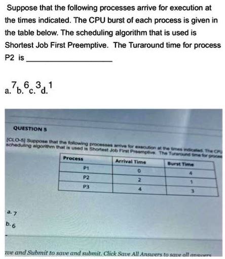 SOLVED Suppose That The Following Processes Arrive For Execution At The Times Indicated The