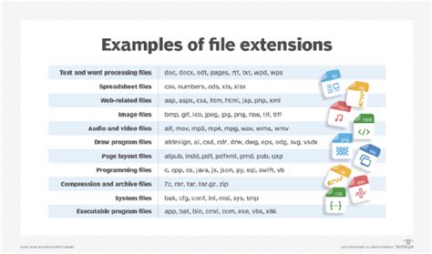 What Is An Extension Definition From Techtarget