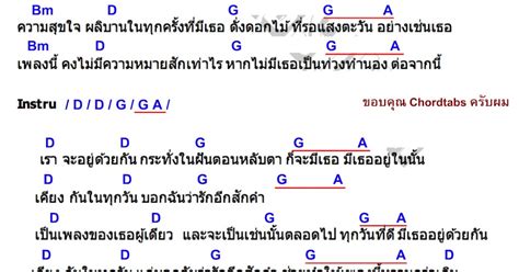 เพลงรักเพลงแรก Landokmai คอร์ดง่าย มือใหม่ สอน กีต้าร์ น้าจร เชียงใหม่