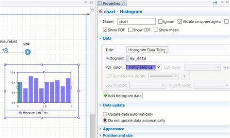 Saídas por gráfico Histogram Modelagem de processos no AnyLogic