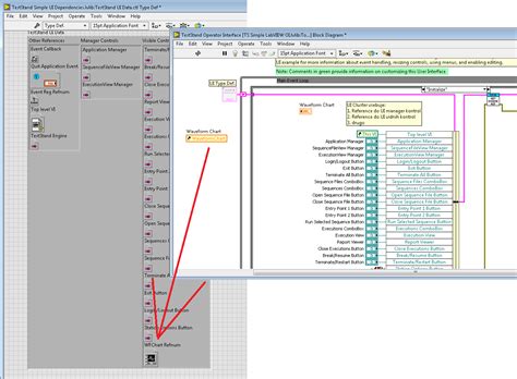 How To Get Indicator From Handleuimessage Vi To Top Levelvi Ni