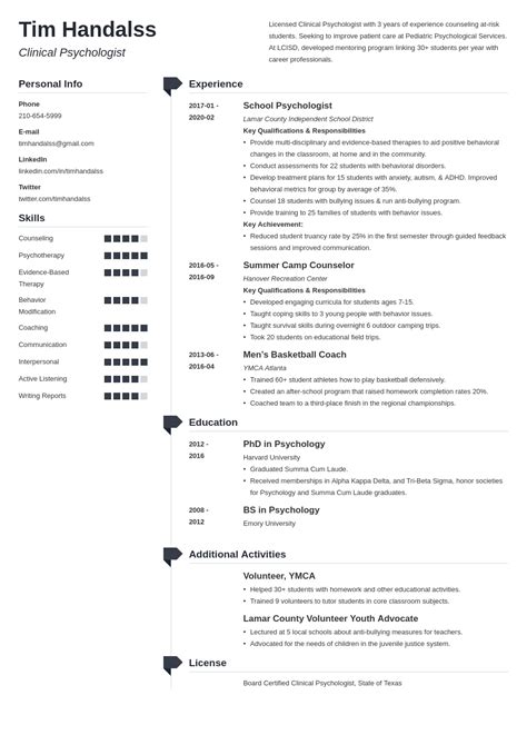 Psychology Resume Examples Guide For Majors And Psychologists
