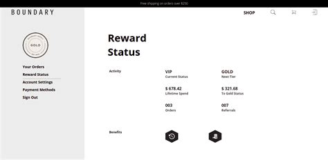GitHub AndreeaVisanescu Boundary Shop Layout