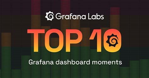 Introducing The Prometheus Java Client 100 Grafana Labs