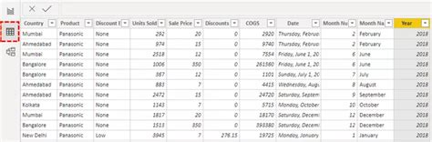 Contoh Laporan Power BI Panduan Mudah Membuat Laporan Power BI Excel VBA Power BI