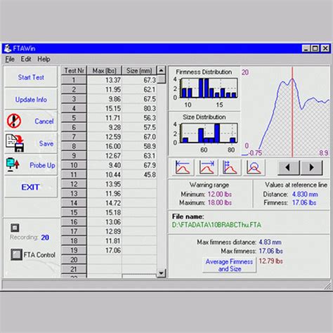 Fruit Texture Analyzer Qa Supplies
