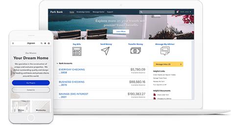 Salesforce Experience Cloud Incloud
